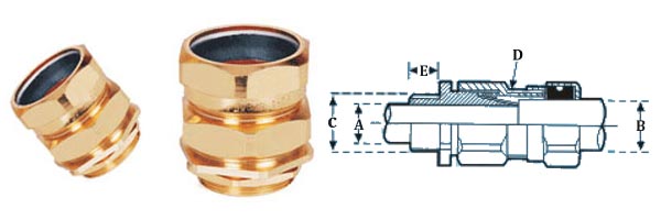 Brass CW Cable Glands|Expoter of Glands